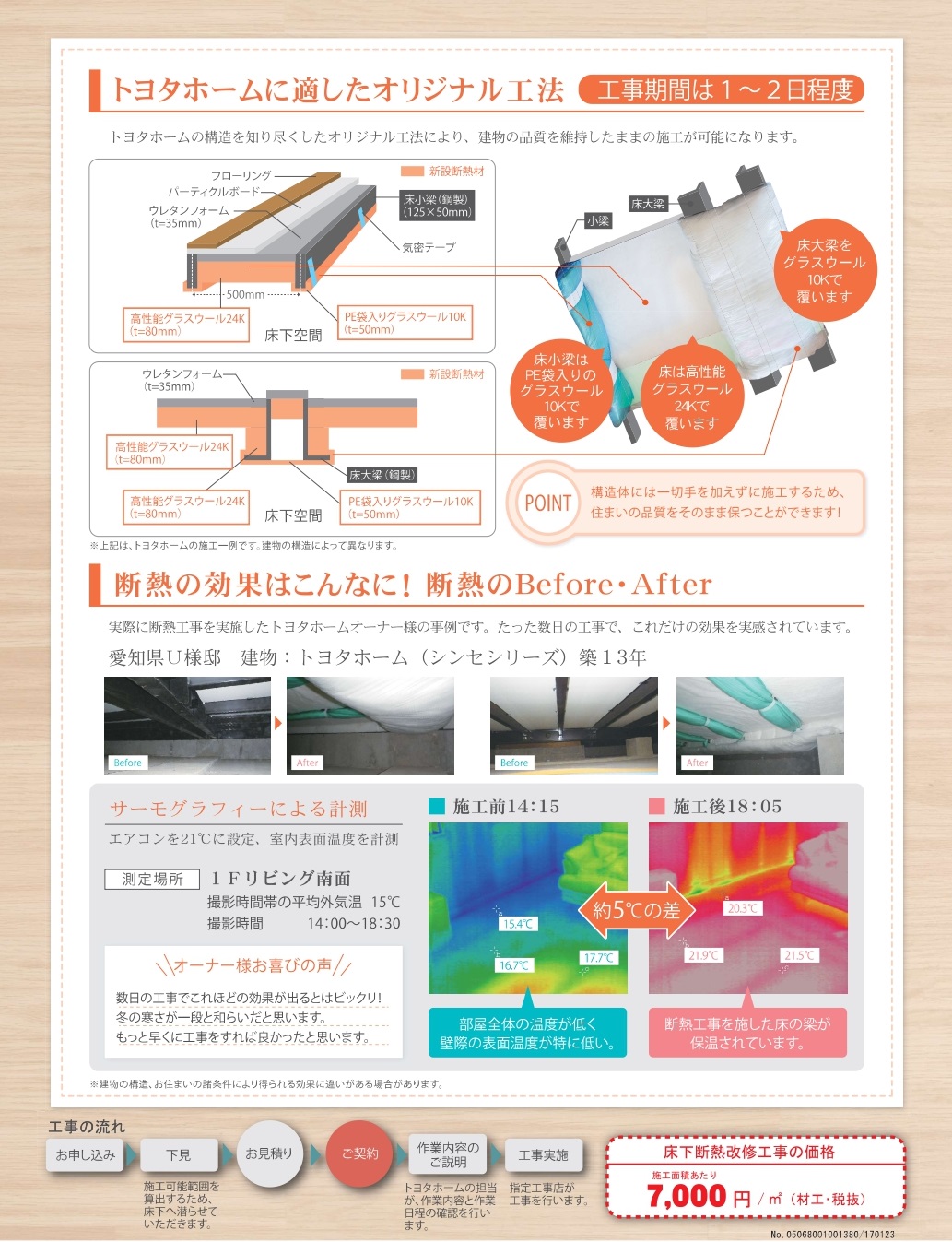 床断熱リフォーム (トヨタホームオリジナル工法) オーナー様向け | トヨタホーム岐阜 | 新築住宅・建売住宅・宅地の購入、メンテナンス＆リフォーム